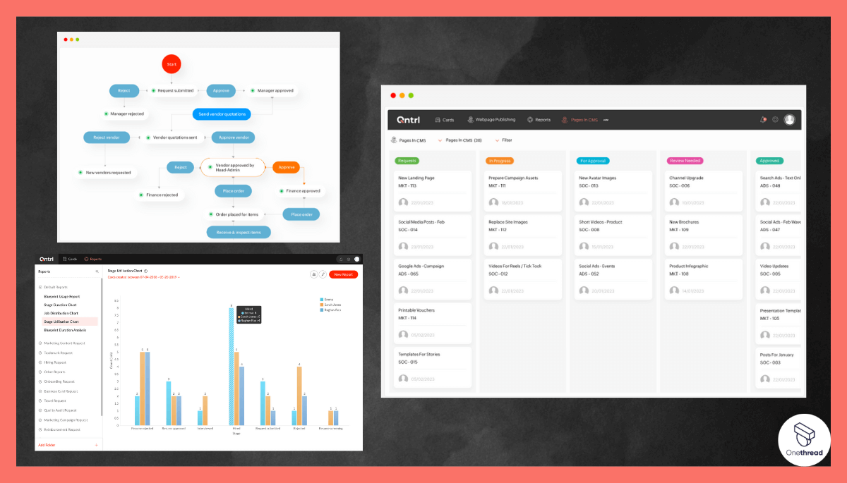Top 5 Free Workflow Software: A Comprehensive List | Onethread
