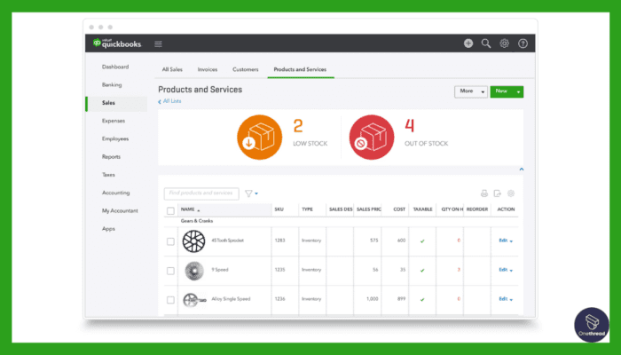 5 Best Reporting Tools for Effective Data Visualization | Onethread