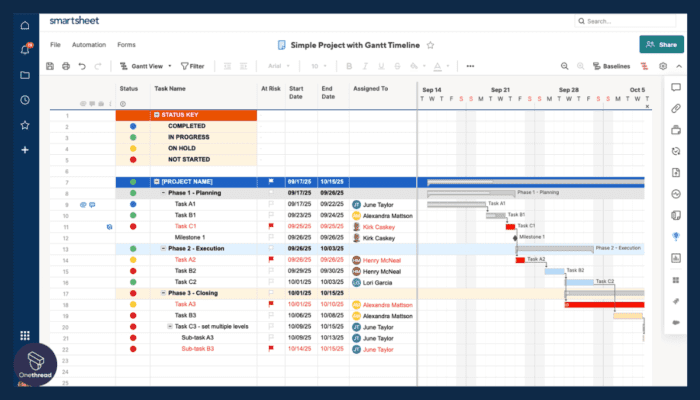 5 Project Scheduling Software for Efficient Project Planning ...
