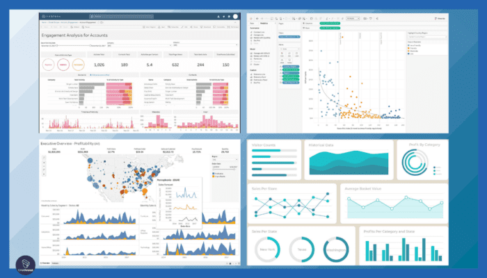 5 Best Reporting Tools for Effective Data Visualization | Onethread