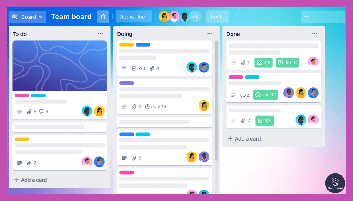 The 5 Best Simple Project Management Software Picks | Onethread