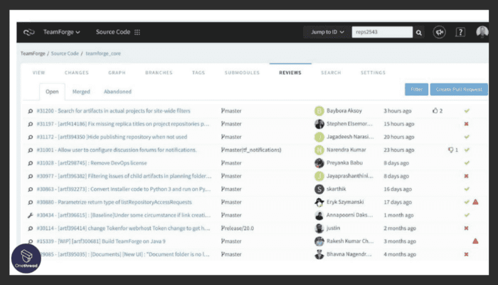 5 Planview AdaptiveWork Alternative and Competitors of 2025 | Onethread