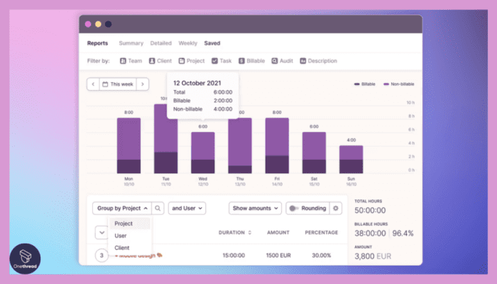 Top 11 Clockify Alternatives for Efficient Time Tracking in 2024 | Onethread