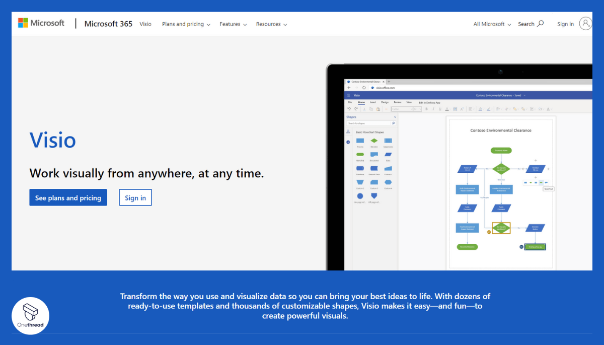 Top 5 Flowchart Software of 2023: Choosing the Right Tool | Onethread