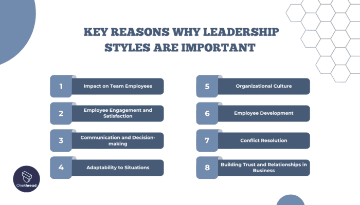 Exploring Leadership Styles: Which One Suits Your Work Best? | Onethread
