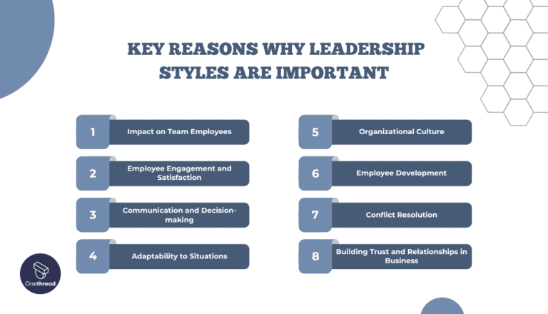Exploring Leadership Styles: Which One Suits Your Work Best? | Onethread