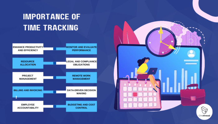 How To Track Time At Work for Efficient Time Management | Onethread