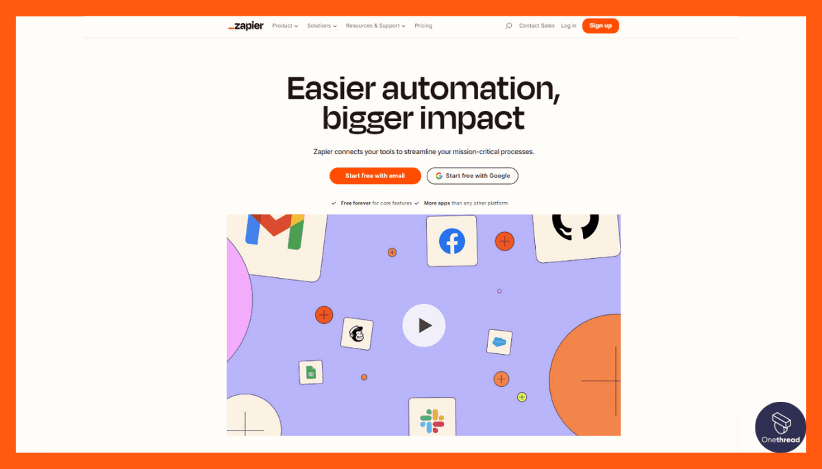 Best Workflow Automation Software: Detailed Guide + Top Picks | Onethread