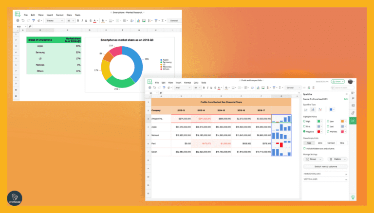 Top 13 Microsoft Excel Alternatives & Competitors in 2024 | Onethread