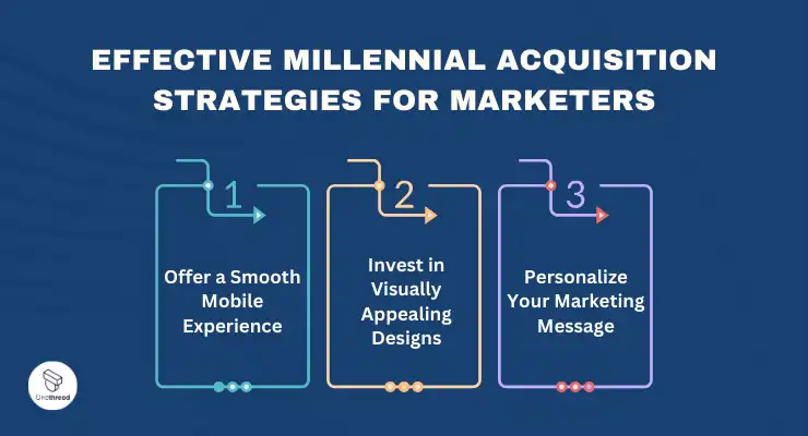 Marketing to Millennials: A Guide That Works in 2023 | OnethreadBlog