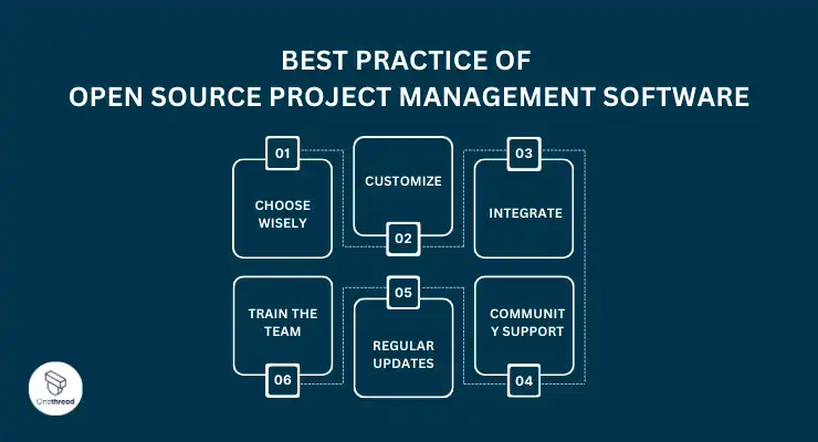 Top 5 Open Source Project Management Software in 2023 | OnethreadBlog