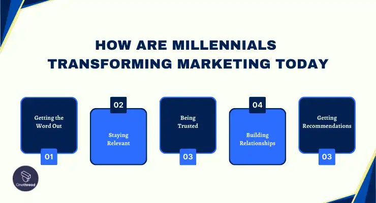 Marketing to Millennials: A Guide That Works in 2023 | OnethreadBlog