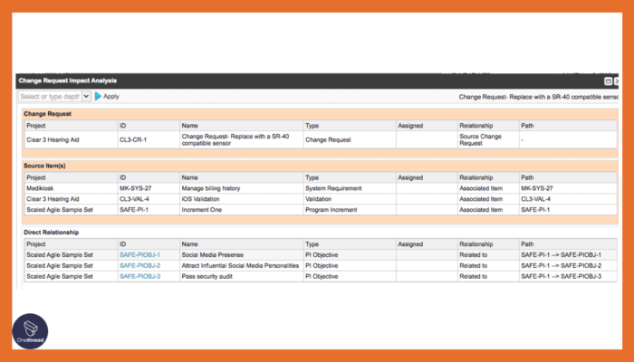Top 5 Requirements Management Tools in 2023 | Onethread