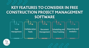 Top 5 Free Construction Project Management Software Solutions | Onethread