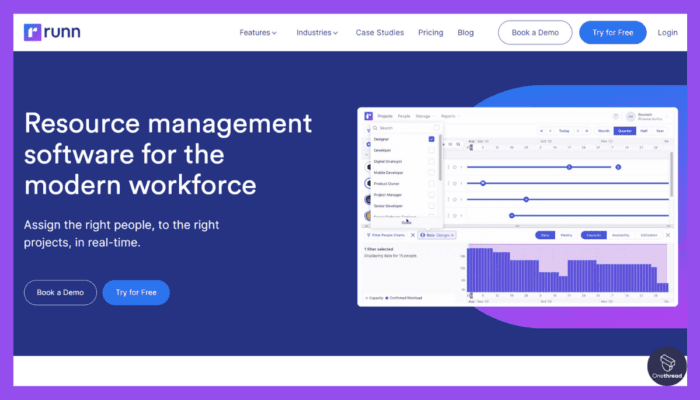 10 Best Resource Scheduling Software You Must Check in 2024 | Onethread
