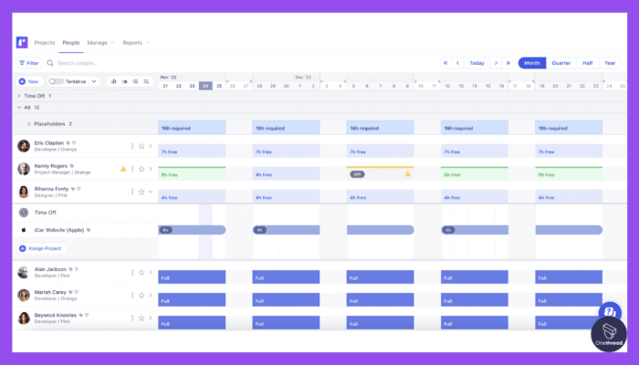 5 Project Scheduling Software For Efficient Project Planning