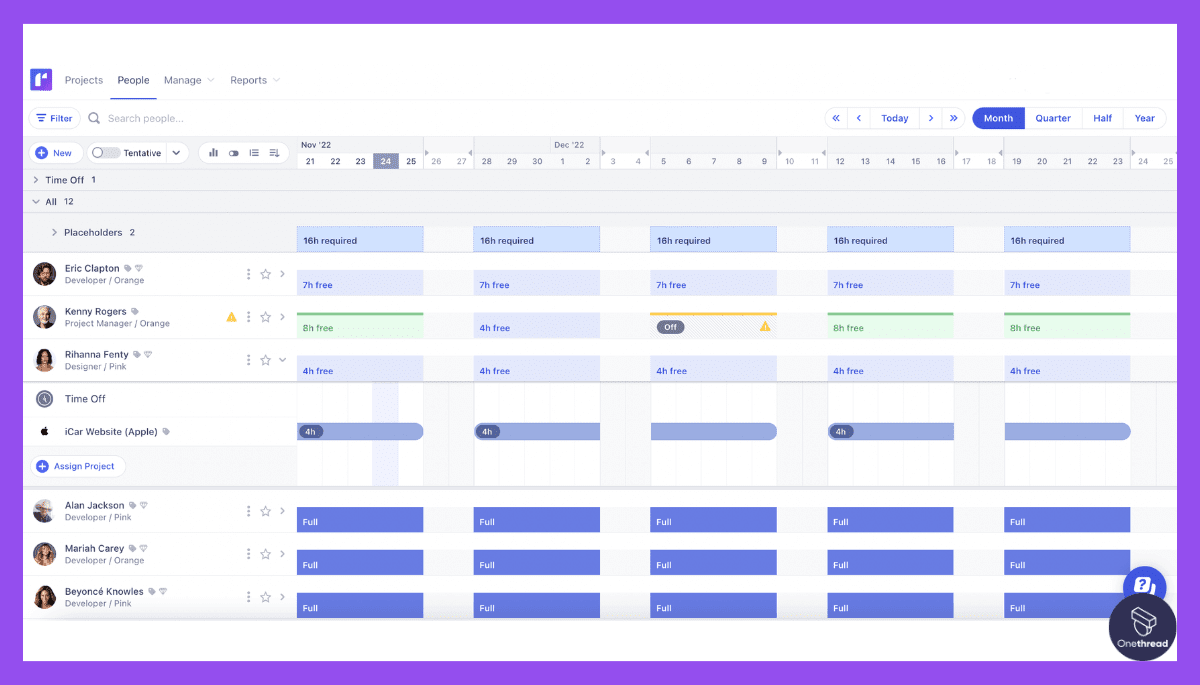 5 Project Scheduling Software for Efficient Project Planning ...