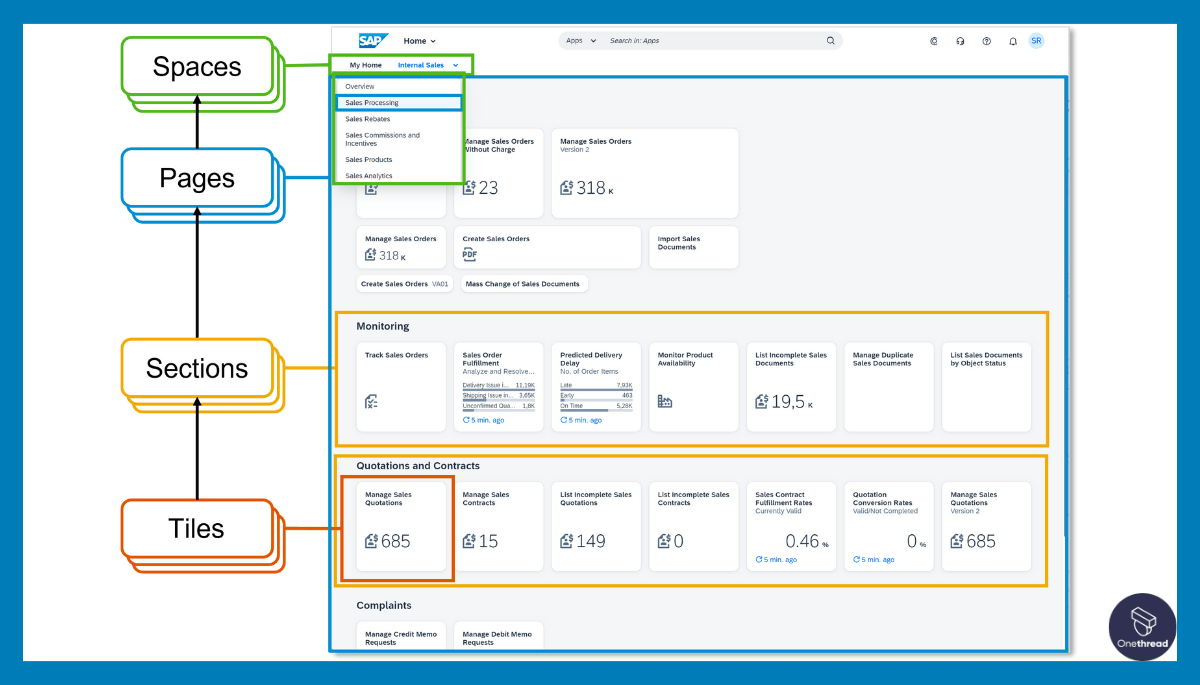 5 Best Enterprise Resource Planning Software in 2025 | Onethread