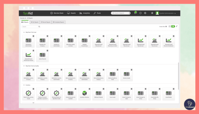 5 Best Change Management Tools & Software for 2023 | Onethread