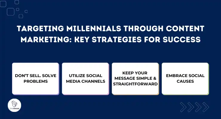 Marketing to Millennials: A Guide That Works in 2023 | OnethreadBlog