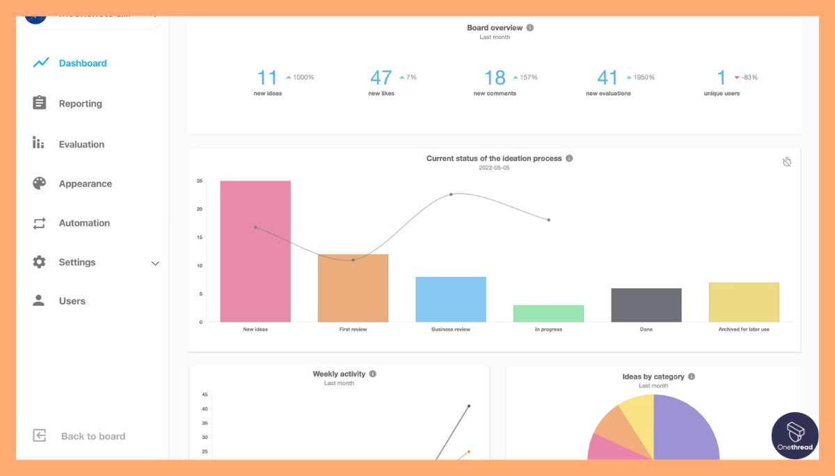 5 Best Change Management Tools & Software for 2023 | Onethread