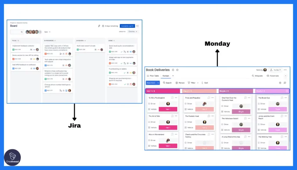 Jira vs Monday: The Ultimate Comparison Guide | OnethreadBlog
