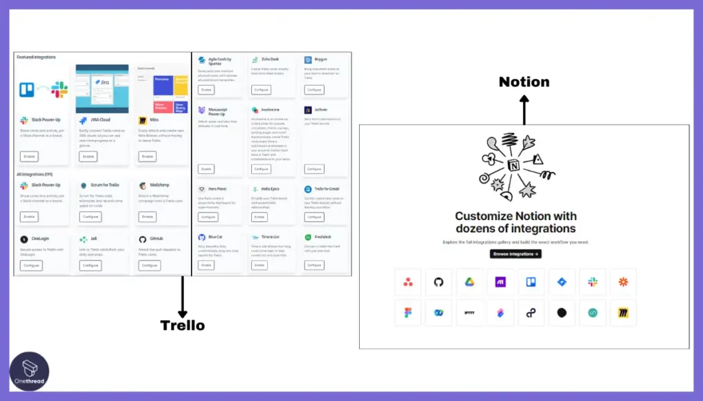 Trello vs Notion: Which one is the right fit for you?