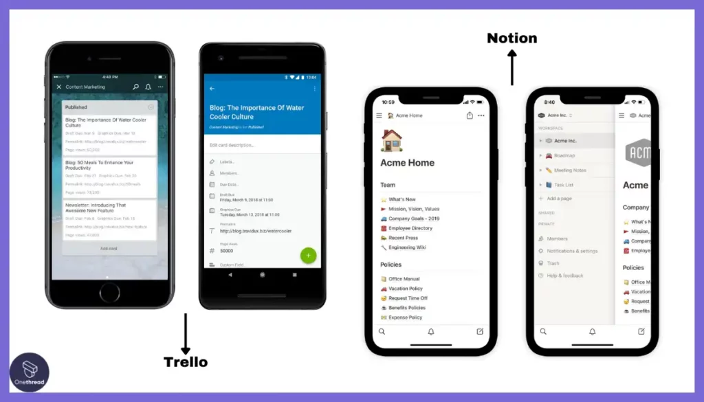 Trello vs Notion: Which one is the right fit for you?