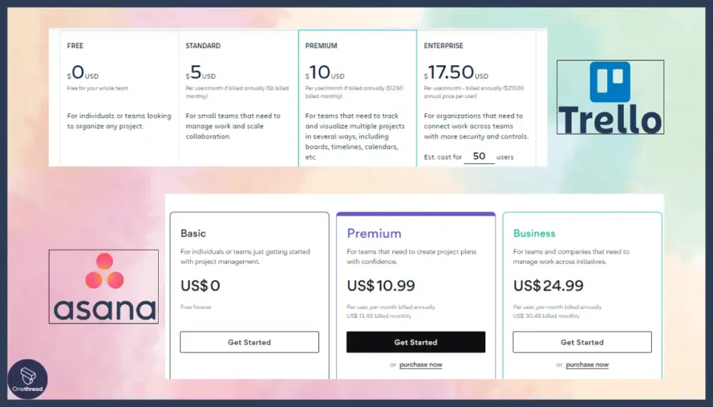 Asana vs Trello: Which is Best for You