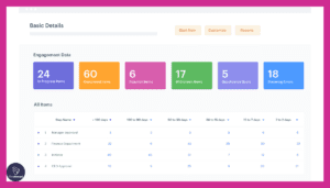Best Workflow Automation Software: Detailed Guide + Top Picks | Onethread