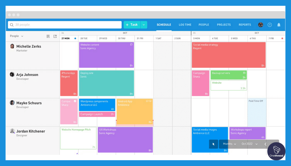 10 Best Resource Scheduling Software You Must Check in 2024 | Onethread
