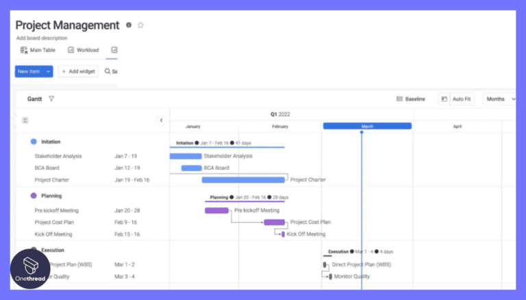 10 Best Gantt Chart Software for Project Management in 2025 | Onethread