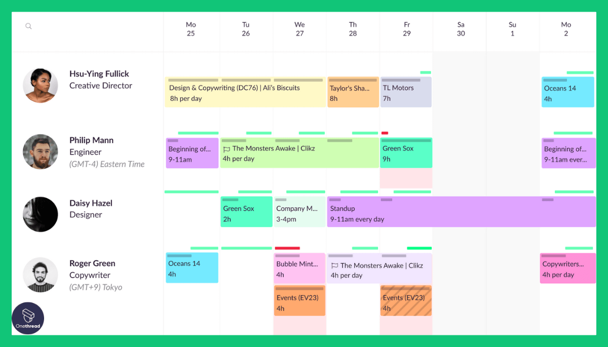 10 Best Resource Scheduling Software You Must Check in 2024 | Onethread