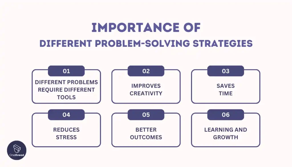 17 Smart Problem Solving Strategies Master Complex Problems Onethread